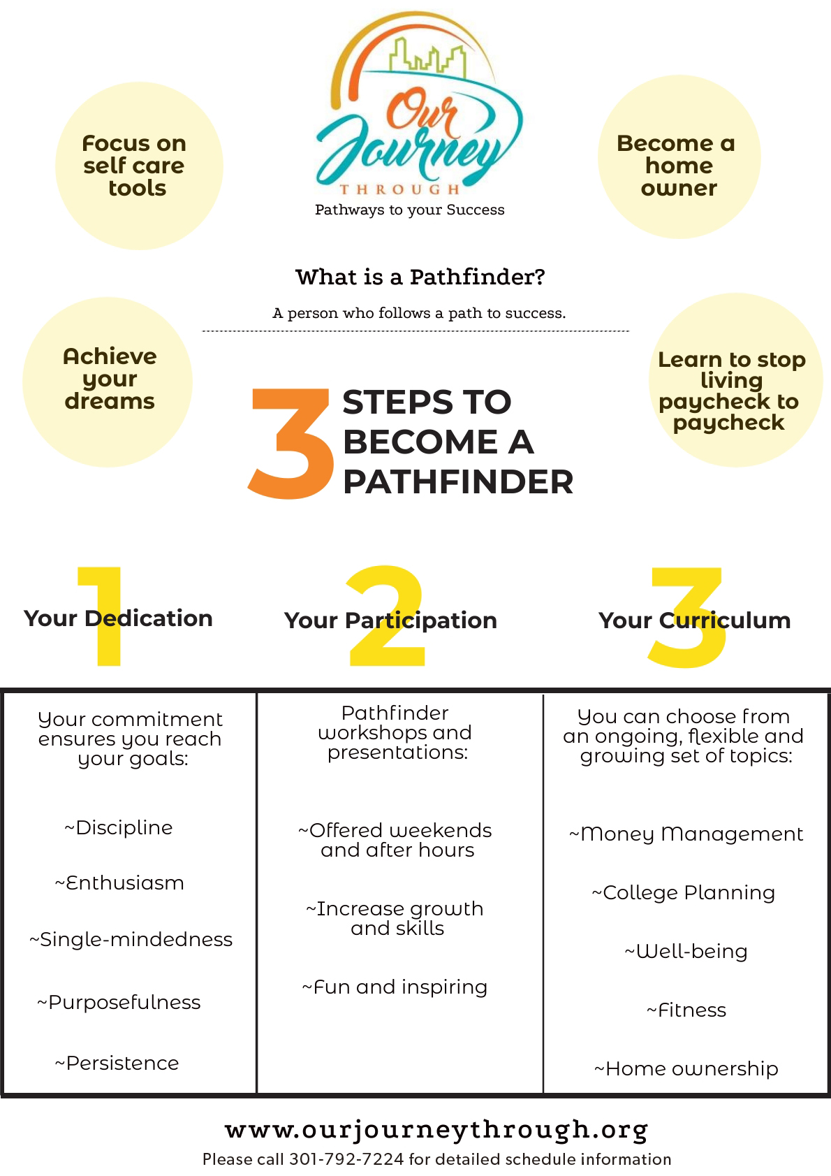 Programs | Our Journey Through